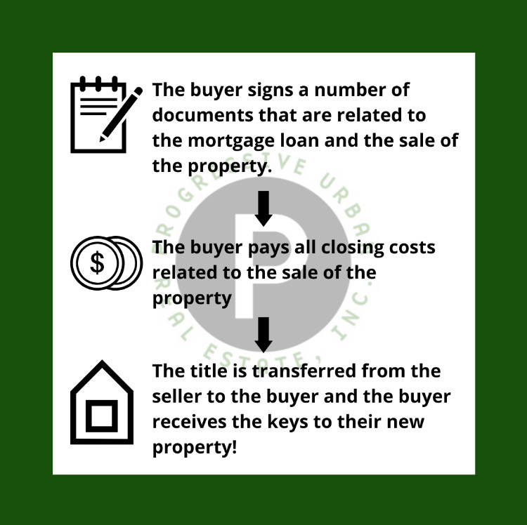 The Closing Process: Buyer's Perspective